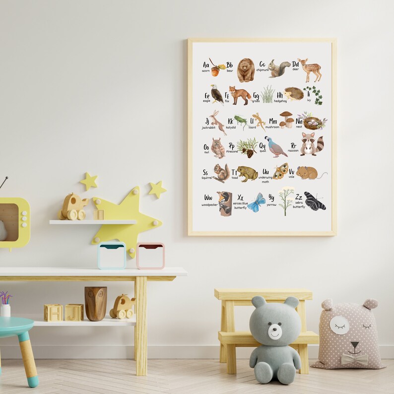 Woodland Animal Alphabet Poster: ABC & Numbers Nursery Art (digital ...