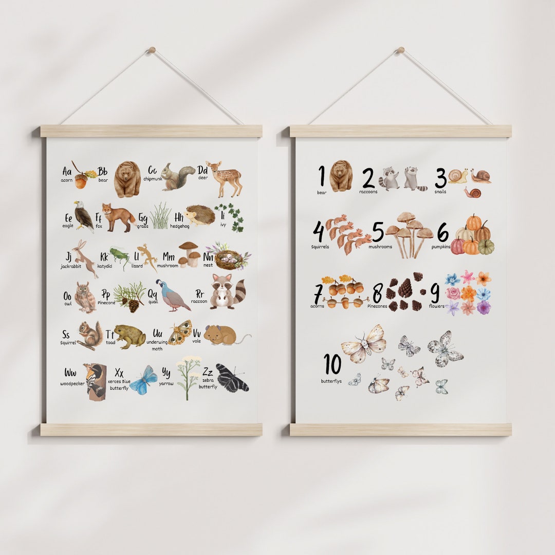 Woodland Animal Alphabet Poster: ABC & Numbers Nursery Art (digital ...