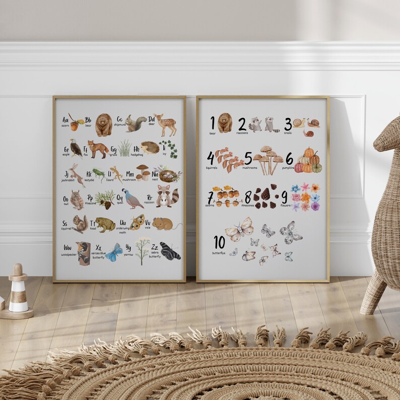 Woodland Animal Alphabet Poster: ABC & Numbers Nursery Art (digital ...