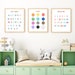 Educational Posters for Kids, Set of 12 Homeschool Prints, Montessori ...