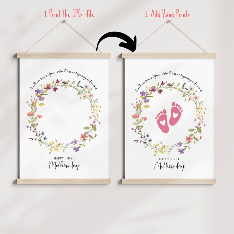 Mother's Day Handprint Keepsake Art, Personalized Gift for Mom & Nana ...