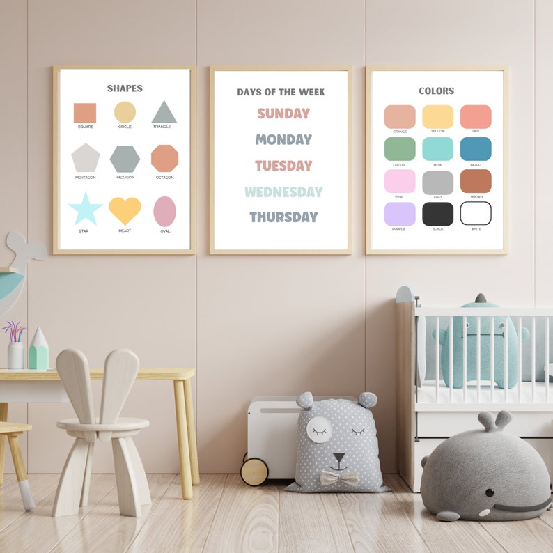 Educational Wall Art, Set of 6 Classroom Posters, Alphabet Poster, Kids ...