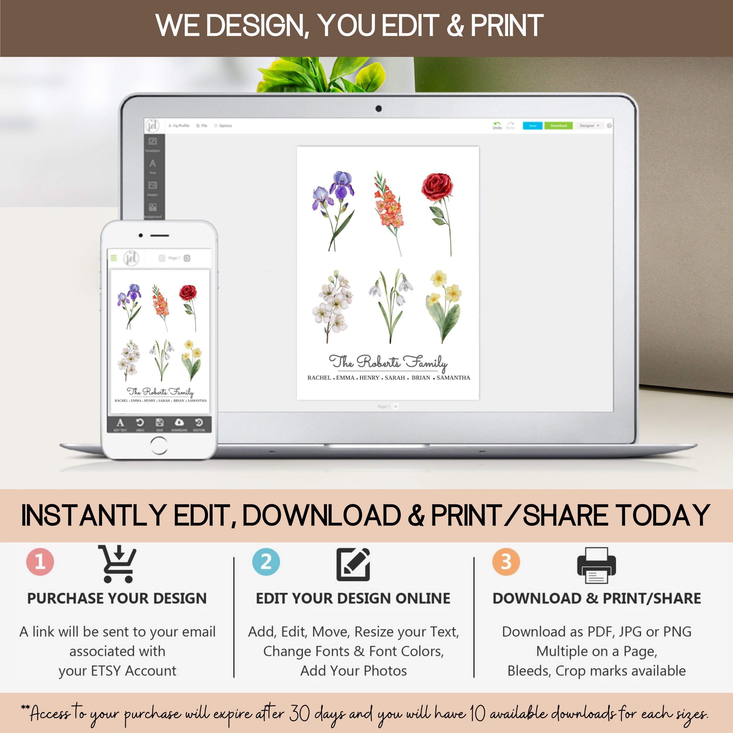 Customizable Birth Flower Bunch Print, Personalized Family Birth Month ...