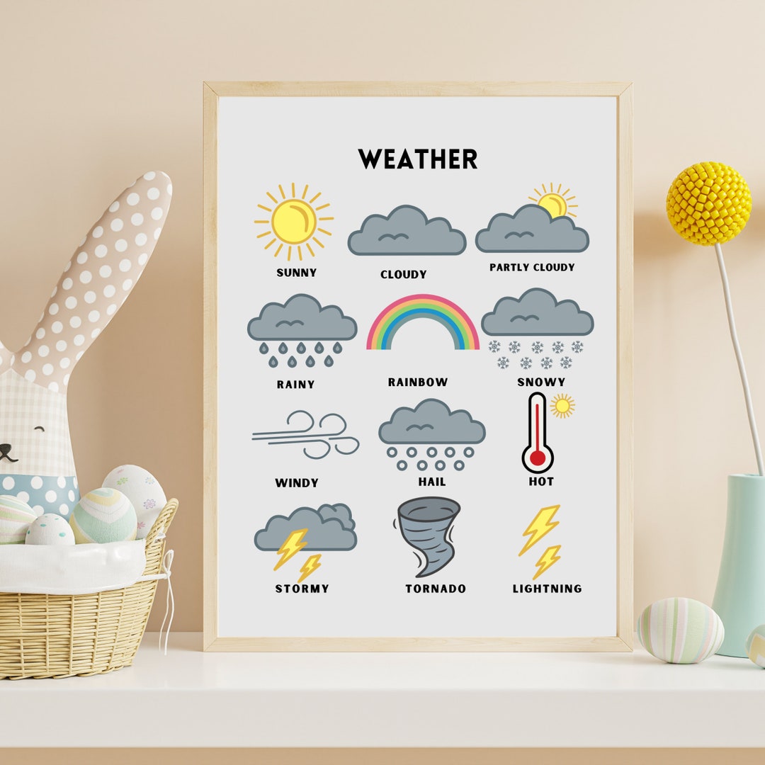 Kids Weather Chart, Educational Poster for Montessori Nursery ...
