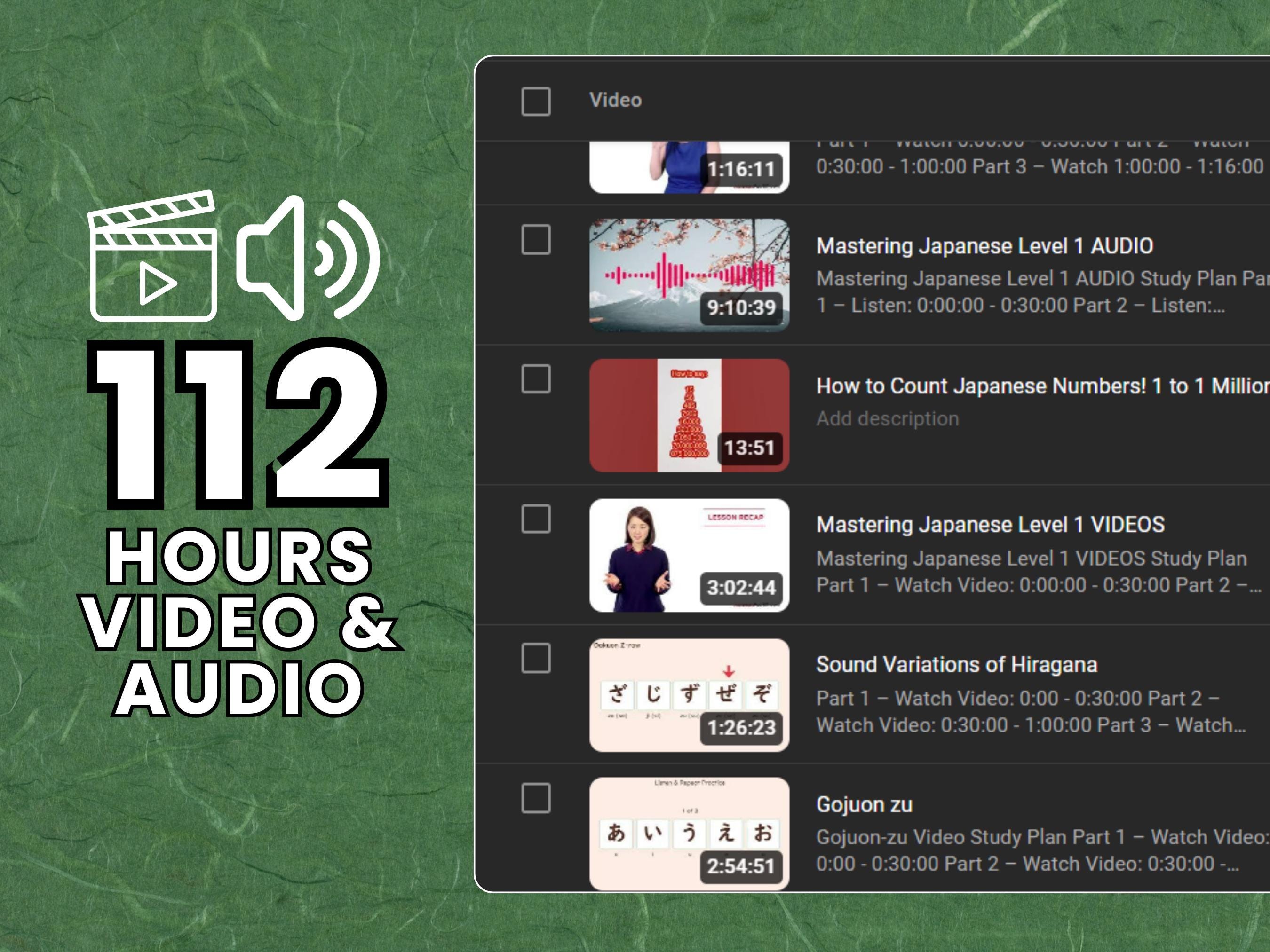 300+ Japanese Learning Resources: Ebooks, Videos, Workbooks (digital ...