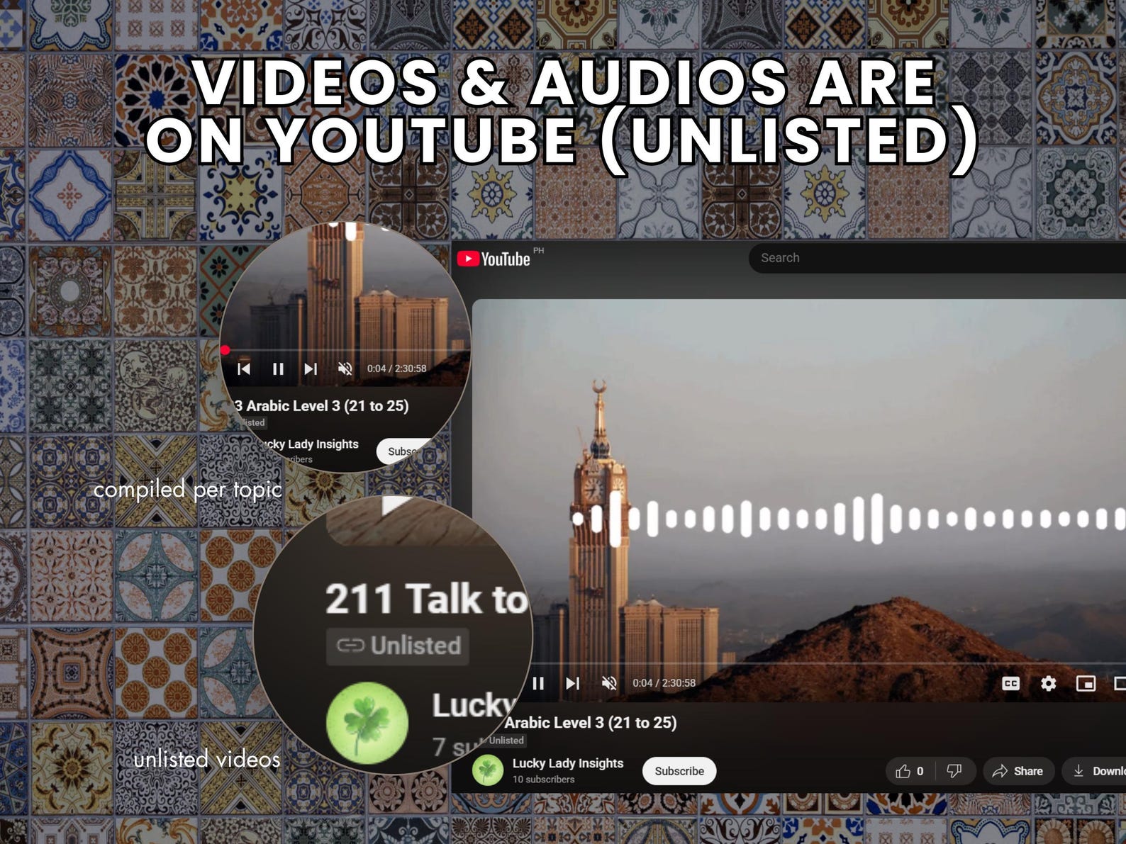 Arabic Learning Bundle: Audio Lessons, Books, Pdfs (digital Download ...