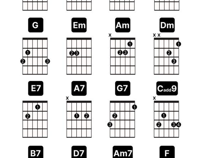 Beginner Guitar Chord Chart Printable, Essential Chords Cheat Sheet for ...