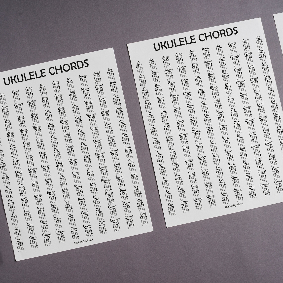 Ukulele Chord Charts, Download and Print, Standard U.S. Letter Size ...