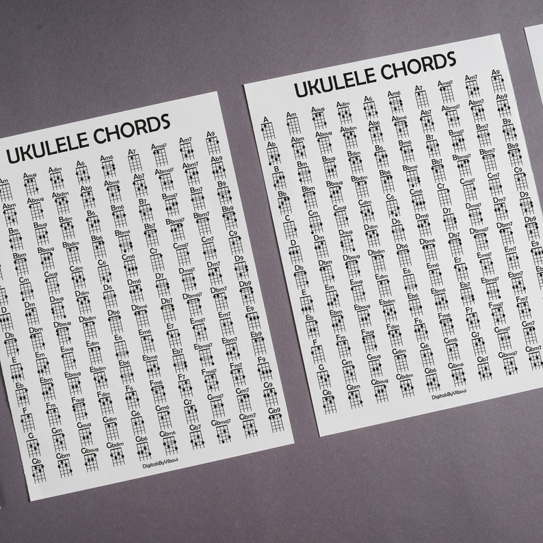 Ukulele Chord Chart, Printable Common Chords, Fretboard (digital ...