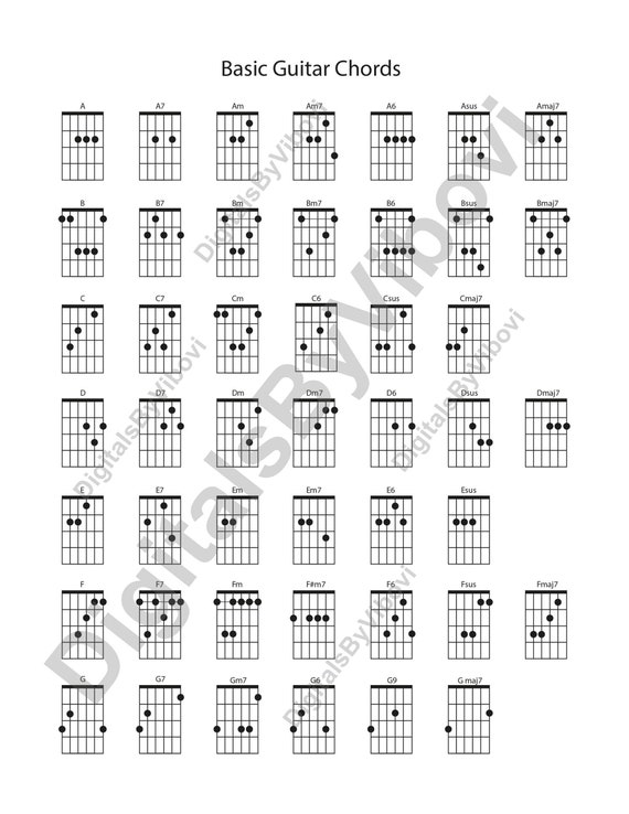 6 String Guitar Chords 9 Beautiful Chords On Guitar And How To