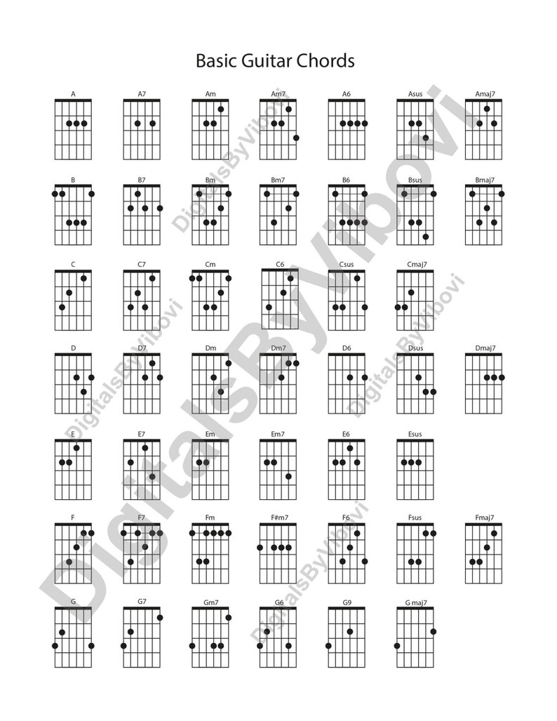 Guitar Chord Charts, Download and Print, Standard U.S. Letter Size, Six ...