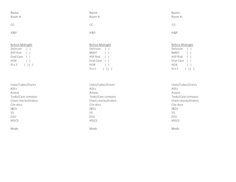 Orthopedic/ Trauma/ Surgical Nurse Report Sheets for 3 - Etsy