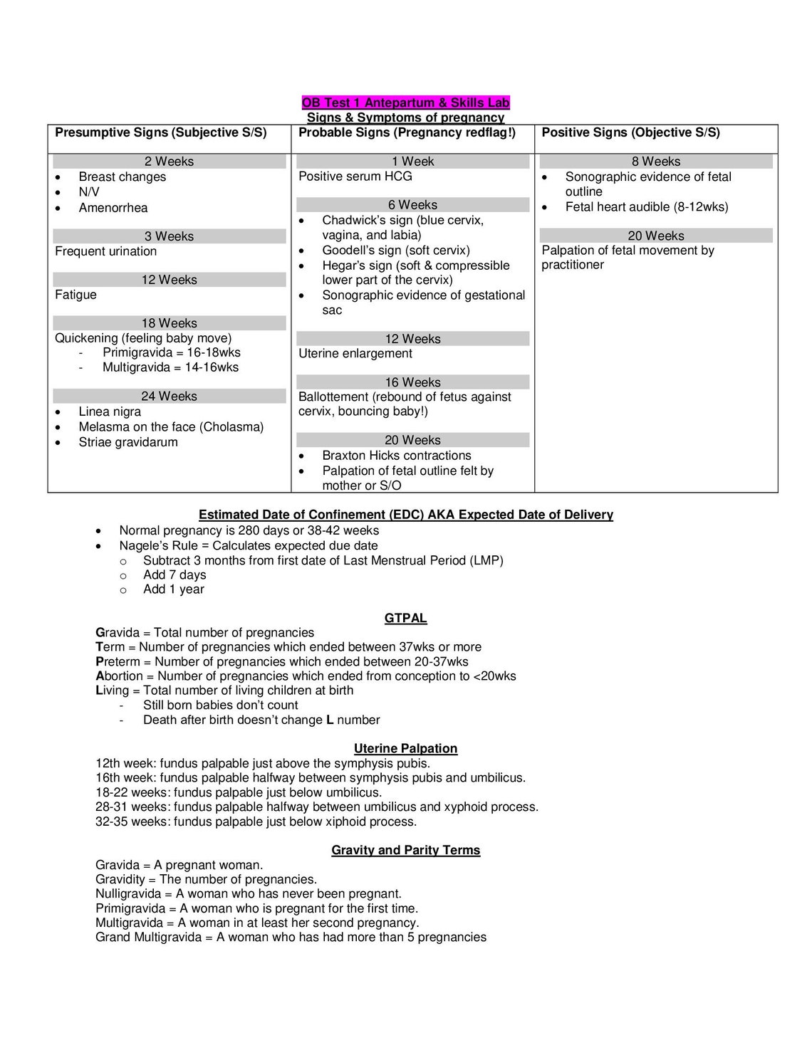 12-page, OB Antepartum Comprehensive Nursing School Study Guide, Obstetrics Antepartum Exam ...