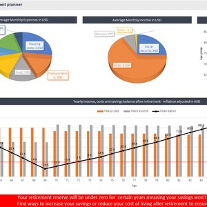 Retirement Planner Excel Template - Etsy