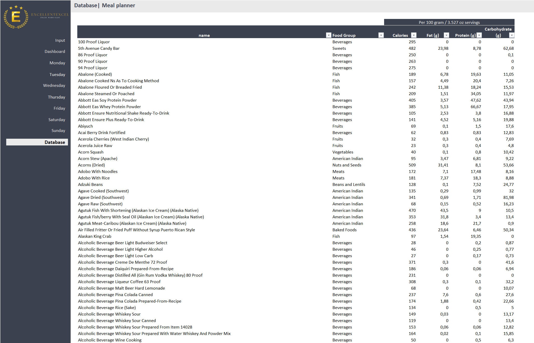 Meal Planner & Calorie Tracker Excel Template Lose Weight Daily ...