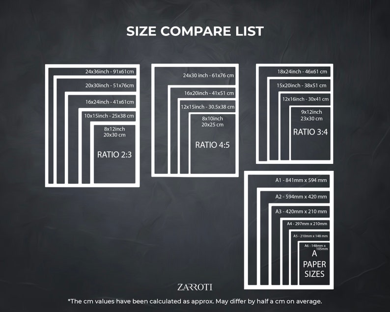 Lion of Judah Art, Jesus Art Print Poster, the Lion and the Lamb ...