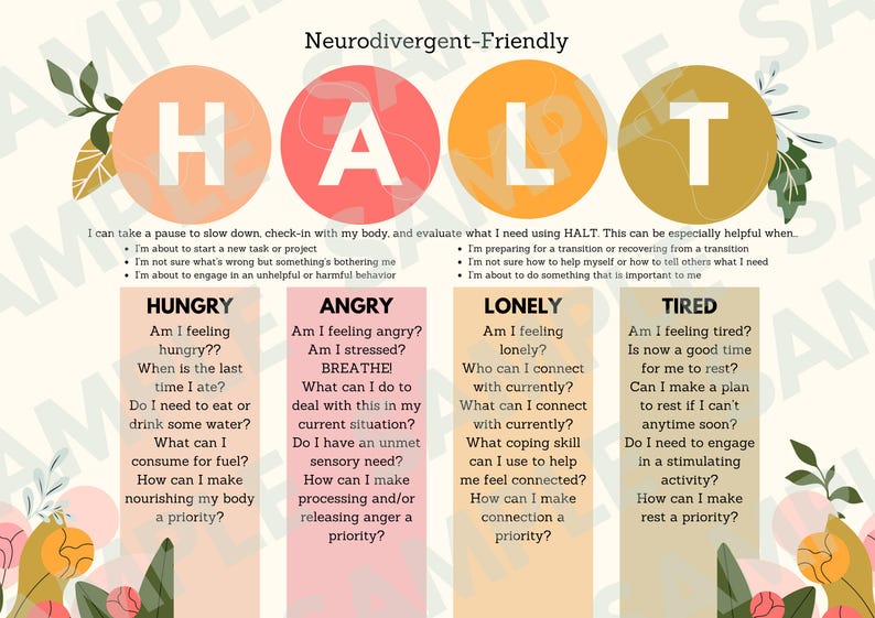 Digital Download HALT Therapy Tool Chart Neurodivergent SLP OT Mental ...
