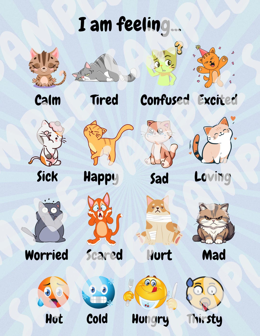 Digital Download Cat Feelings Chart Neurodivergent SLP OT Sticker ...