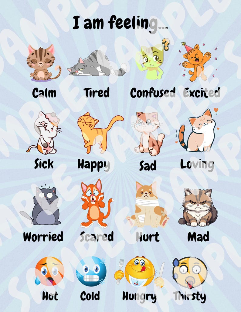 Digital Download Cat Feelings Chart Neurodivergent SLP OT Sticker ...