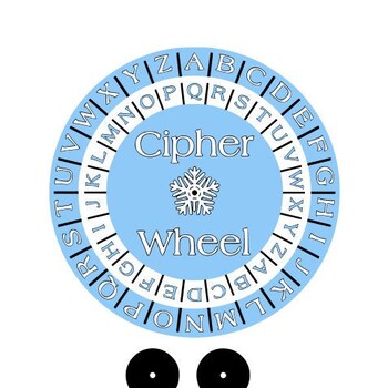 Cipher Wheel Template - Etsy