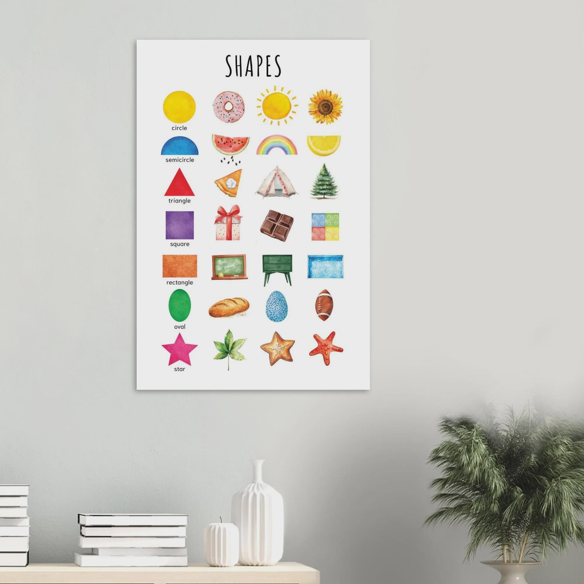 Watercolor Shapes Poster – Educational Wall Art for Kids | Montessori ...