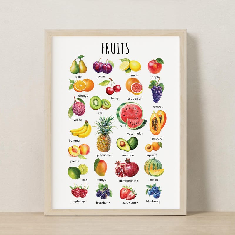 Fruit Poster - Etsy