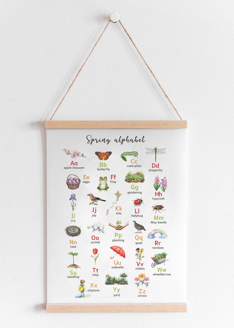 Spring Alphabet Printable Poster, Watercolor Letters Educational Print ...