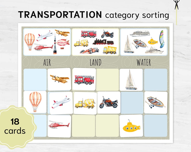 Transportation Sorting Activity: Montessori Preschool Math (printable ...