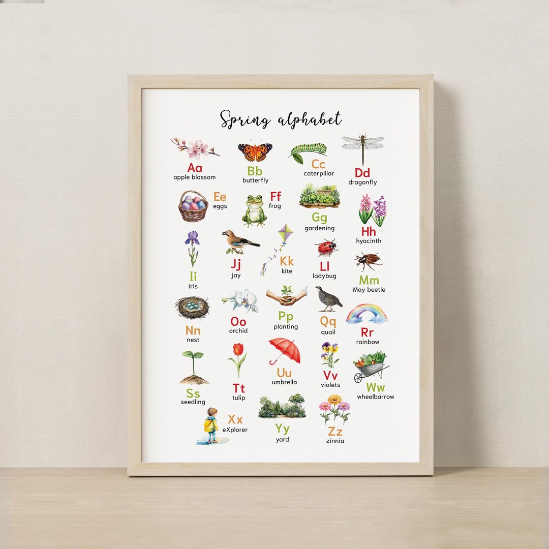 Spring Alphabet Printable Poster, Watercolor Letters Educational Print ...