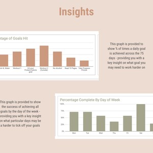 75 Tough Challenge Tracker With Additional Rows to Add Own Goals for ...