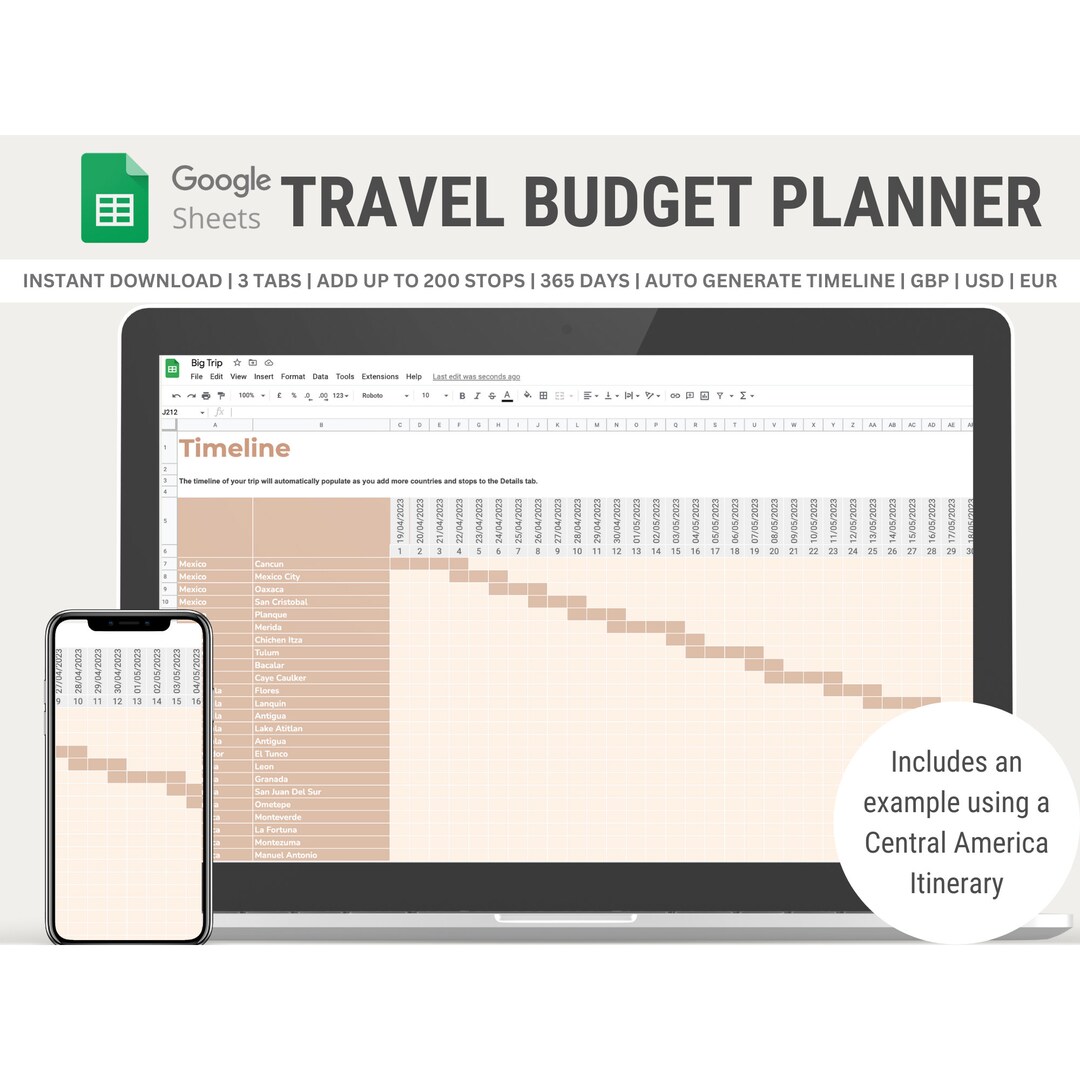 Travel Itinerary Budget Planner for Google Sheets - Instant Download ...