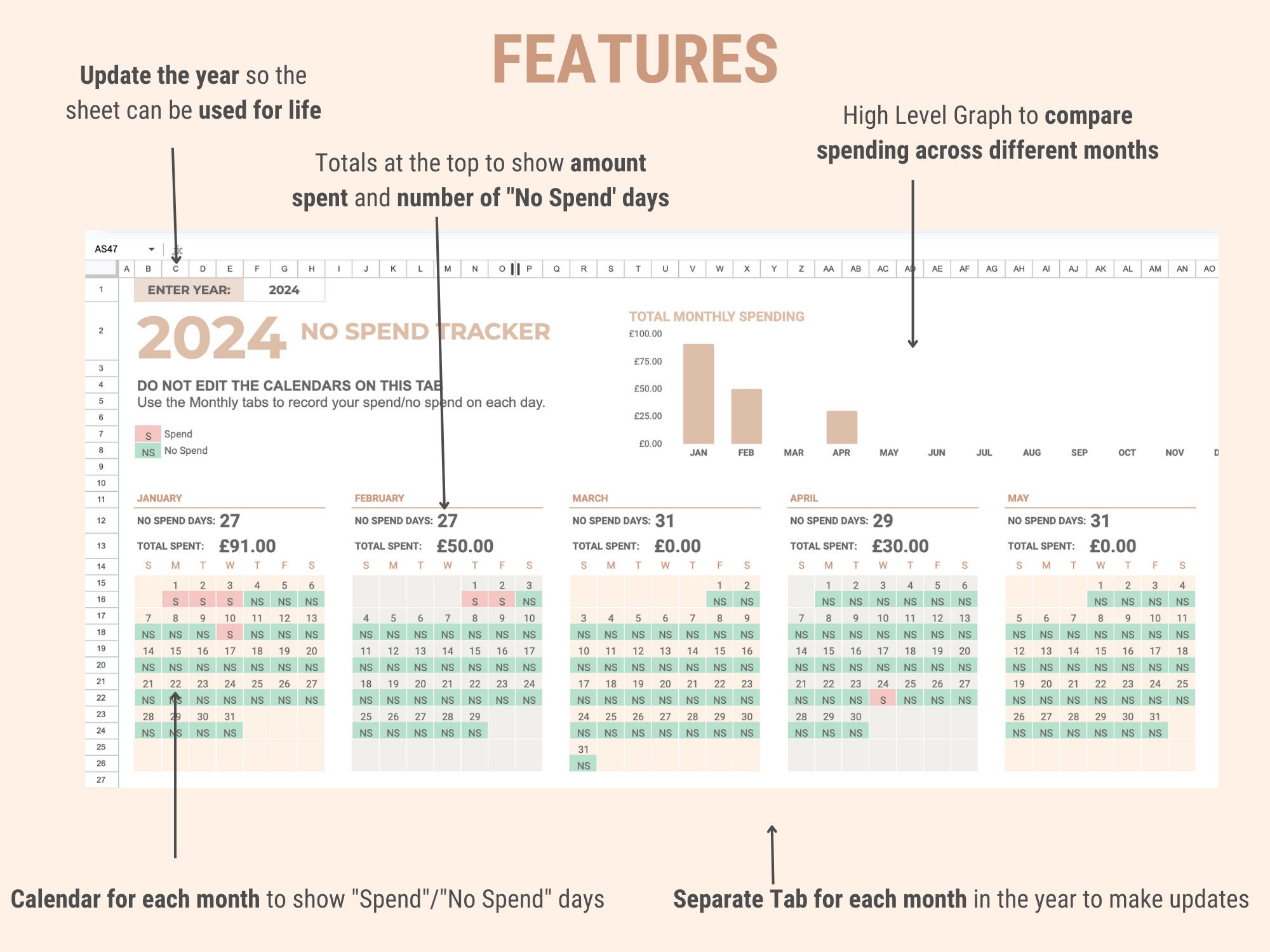 No Spend Budget Tracker: Google Sheets, GBP & USD (digital Download) - Etsy