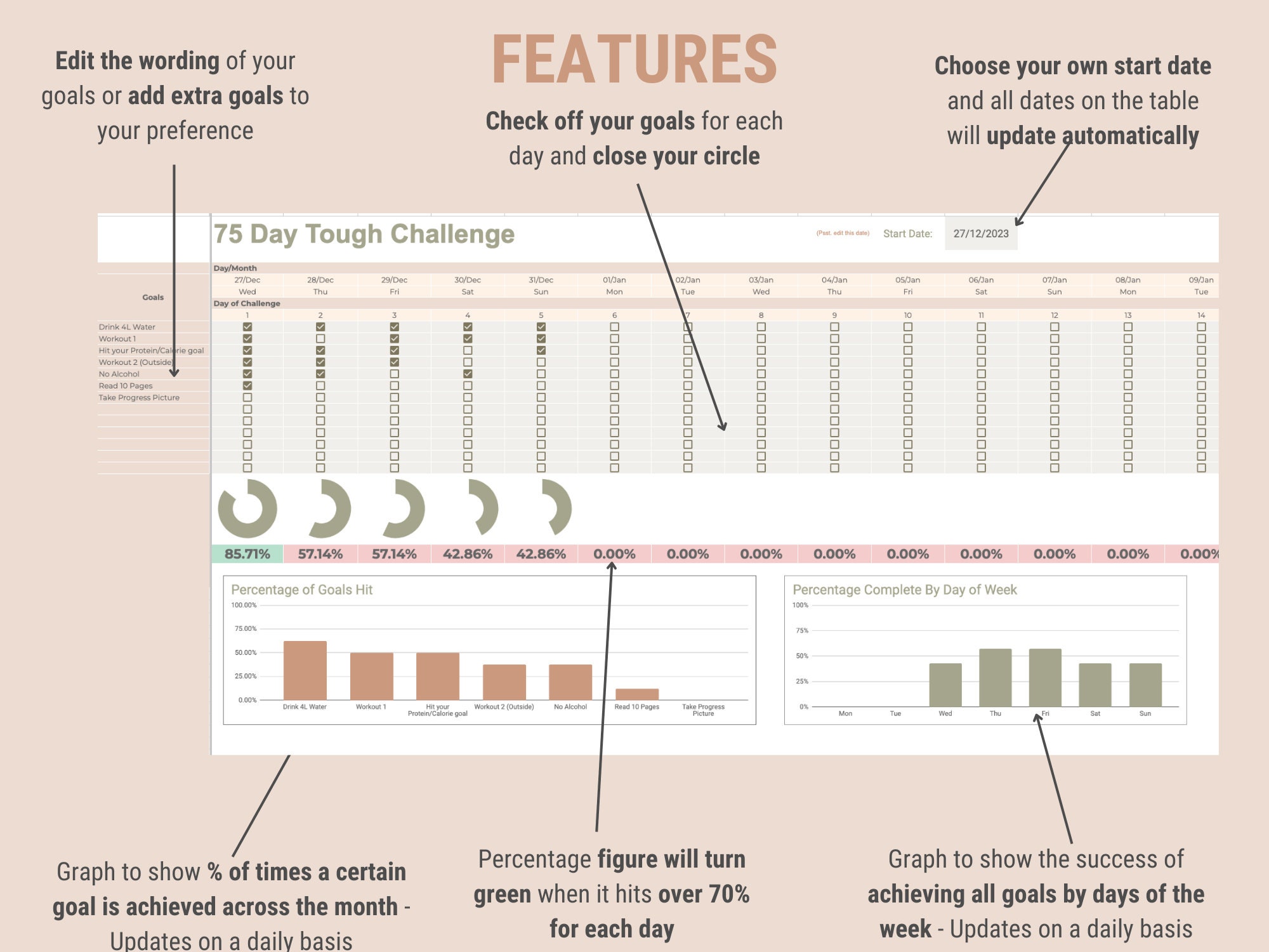 75 Tough Challenge Tracker With Additional Rows to Add Own Goals for ...