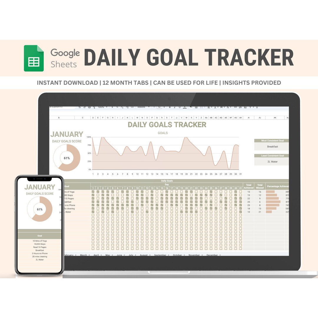 Daily Goal Tracker Digital Planner for Google Sheets With Key Insights ...