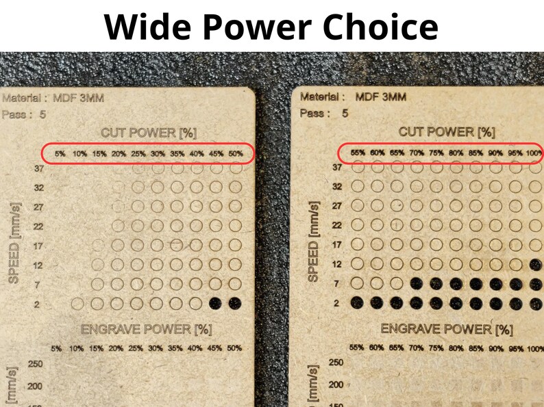 Lightburn Test File, SVG Laser Cutting File, Material Test Chart ...