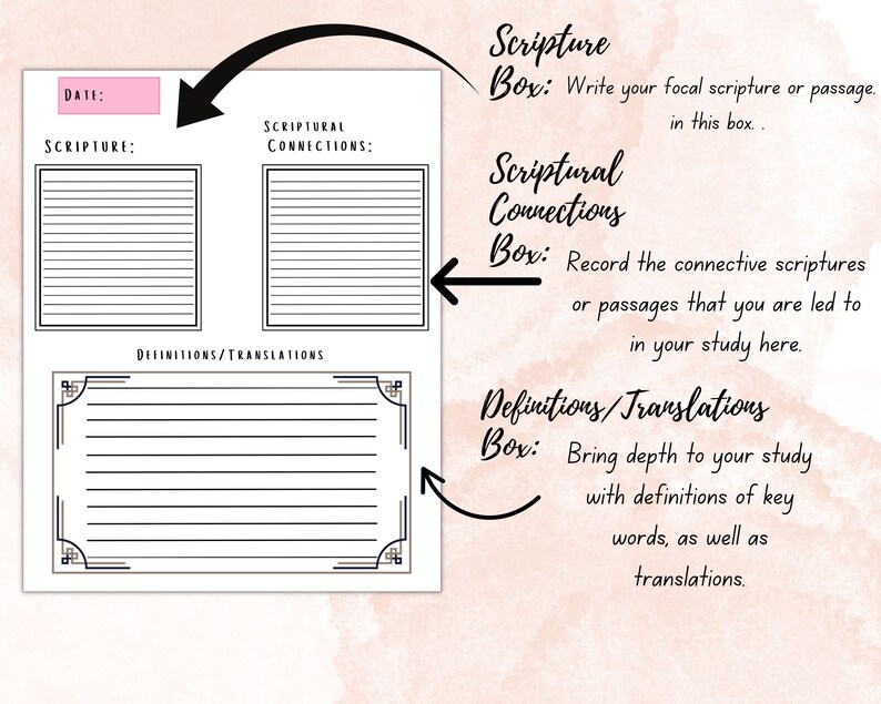 Personal Bible Study Journal Pages, Journal Outline for Everyday Use ...