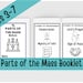 Parts of the Catholic Mass Printable Book | Parts of the Catholic Mass ...