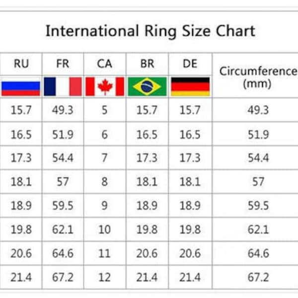 International Ring Size Chart - Etsy
