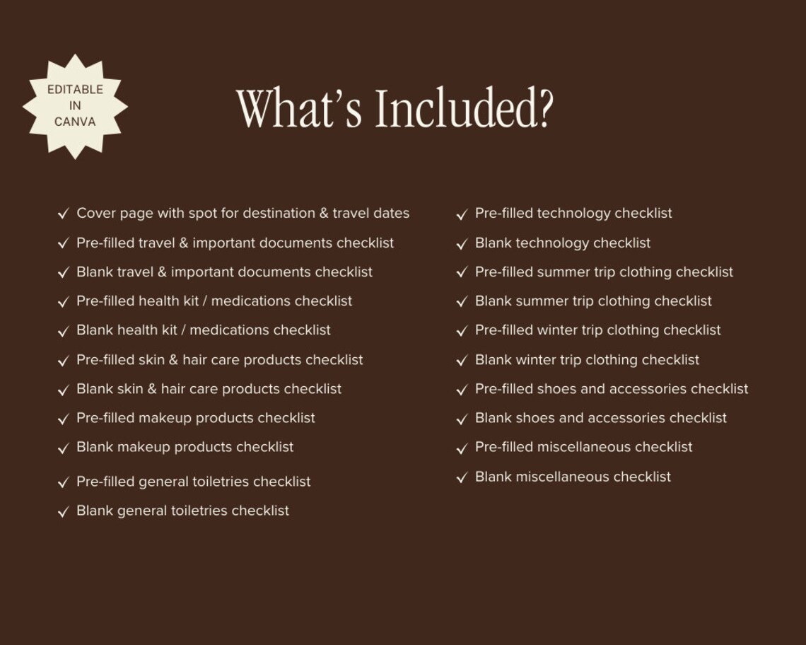 Editable Travel Packing List | Digital Travel Packing Checklist | Canva ...