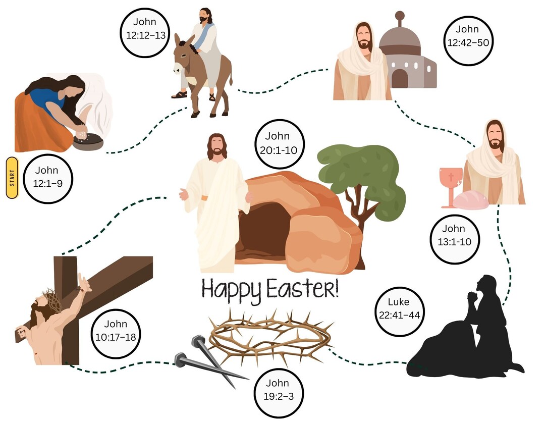 Easter, Jesus, Lent, Resurrection, Palm Sunday, Last Supper, Cross ...