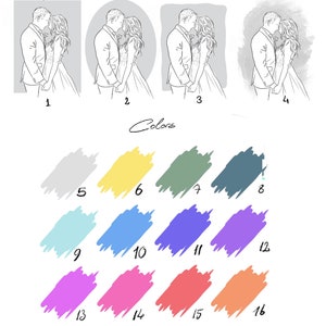 Daddy and Me Line Drawing, Digital Custom Couple Portrait, Detailed ...