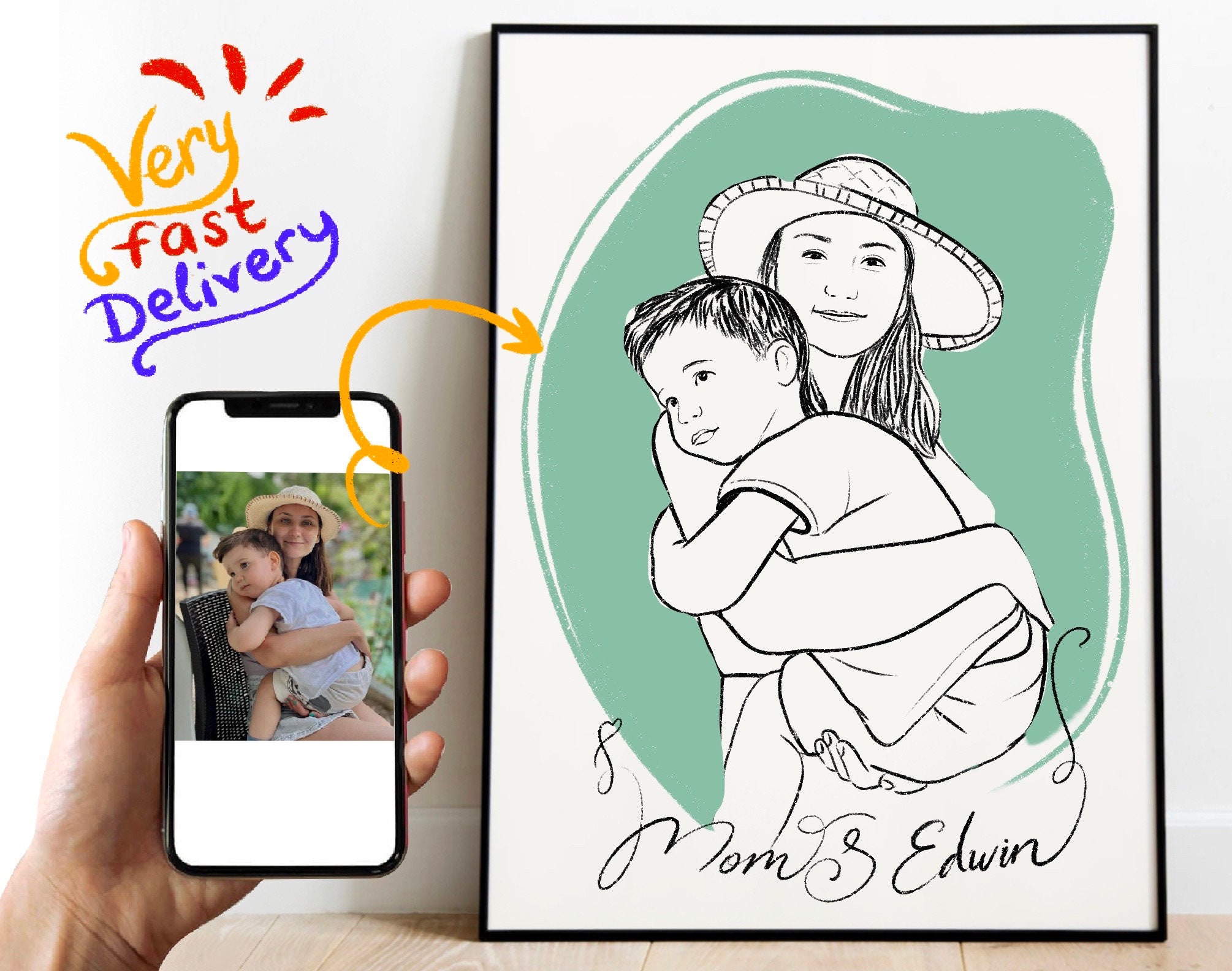 Custom Line Portrait Drawing: Personalized Family Gift (digital File ...