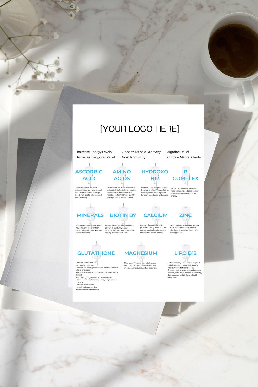 All About the Vitamins Poster for IV Therapy/iv Hydration Business - Etsy