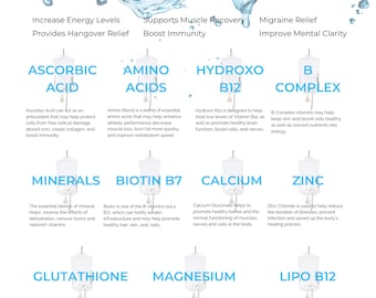 IV Therapy Templates IV Hydration Nurse Injector Vitamin - Etsy