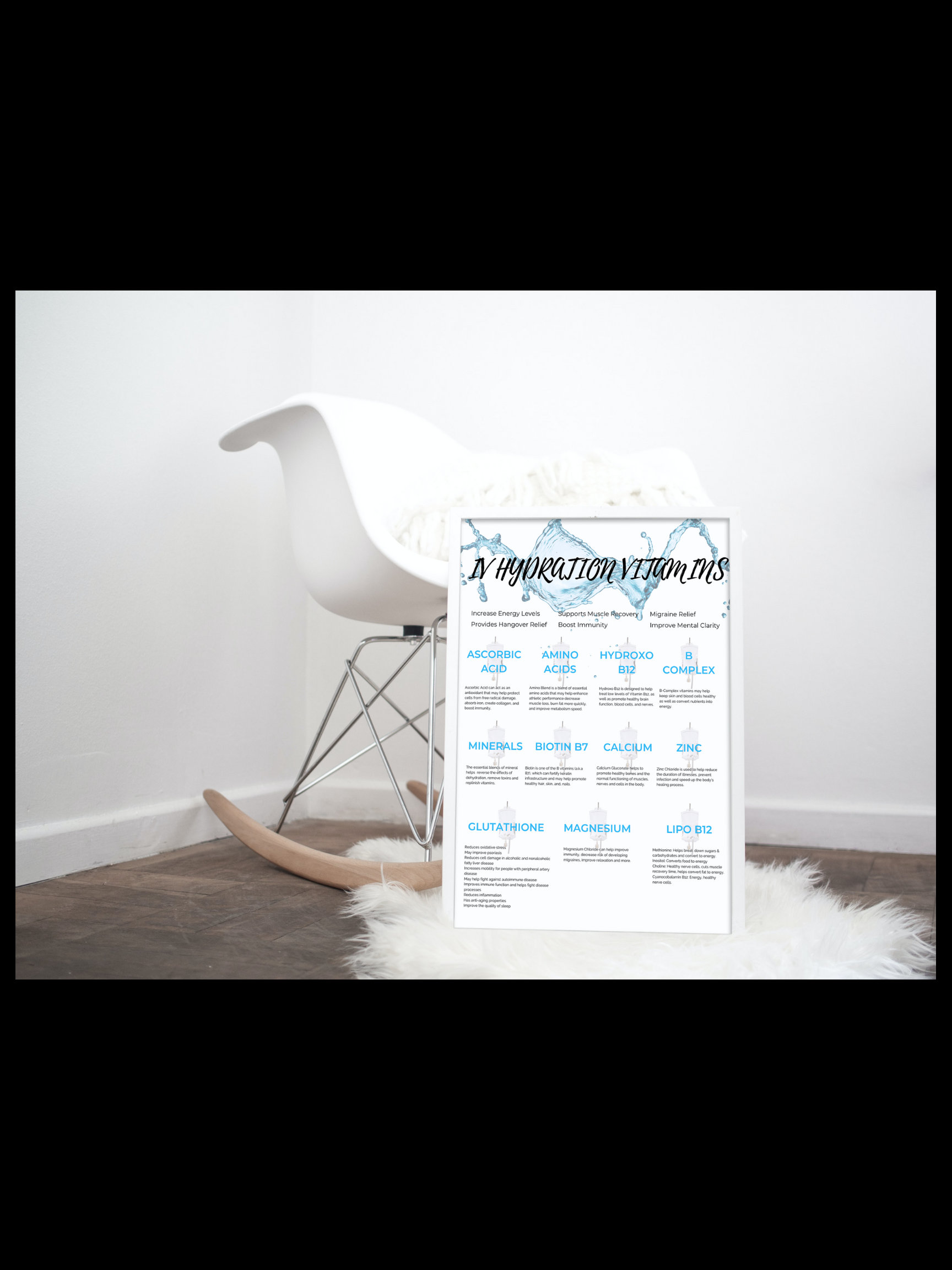 READY to Print - All About the Vitamins Poster for IV Therapy/iv ...