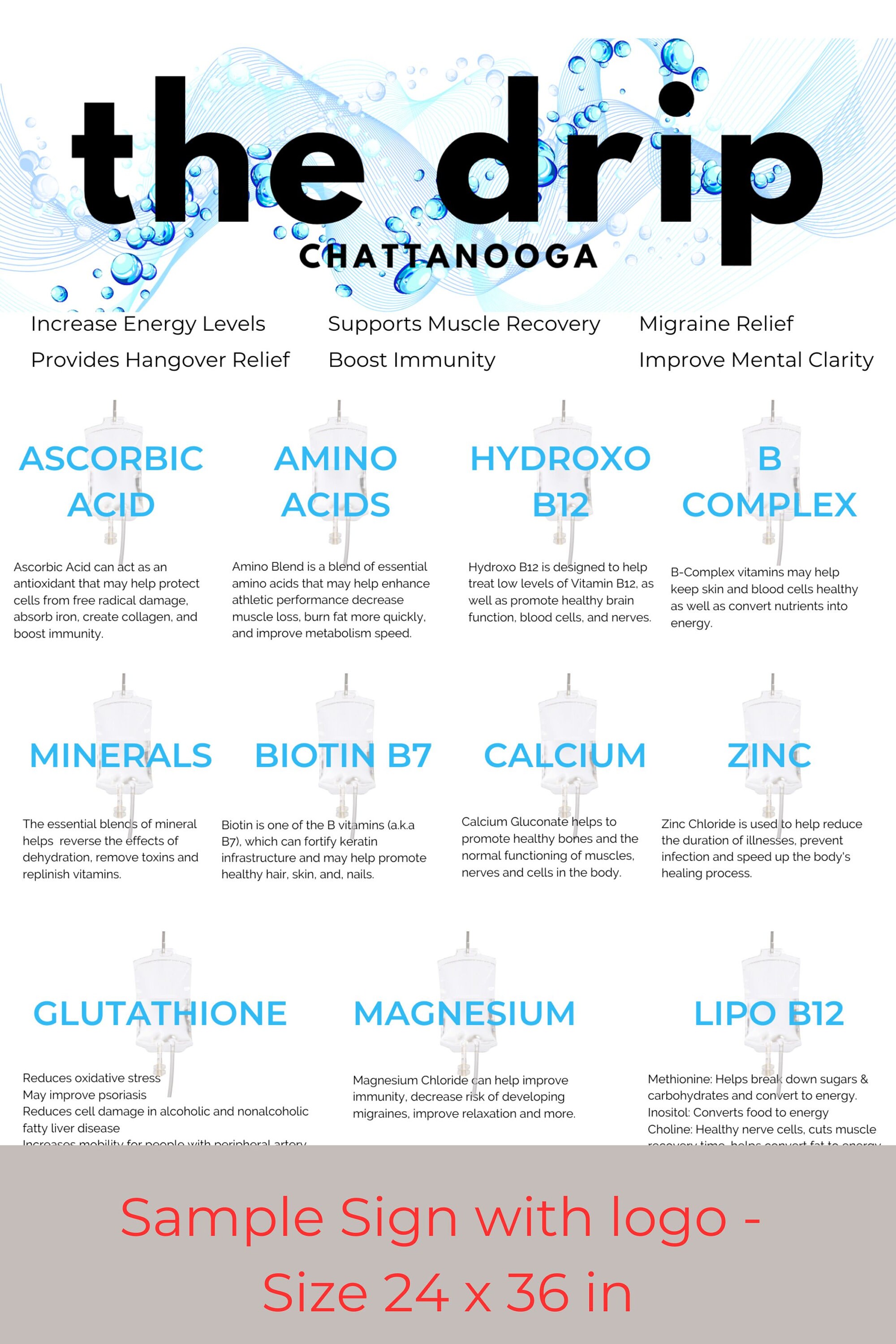 All About the Vitamins Poster for IV Therapy/iv Hydration Business - Etsy