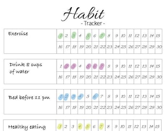 Habit Tracker | Habit Tracking Worksheet | Habit Building Worksheet ...