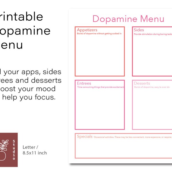 Dopamine - Etsy