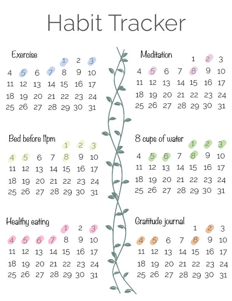 Habit Tracker | Habit Tracking Worksheet | Habit Building Worksheet ...