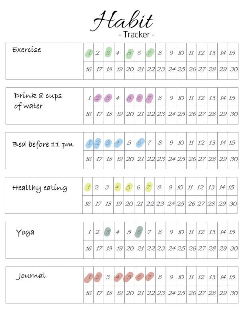 Habit Tracker | Habit Tracking Worksheet | Habit Building Worksheet ...